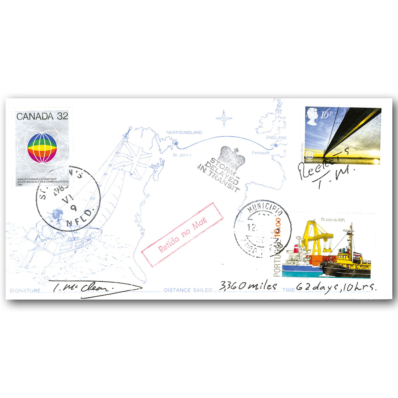 1983 Tom McClean Transatlantic Record cover with sail cloth